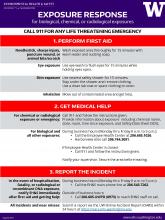 Exposure Response Poster | EHS